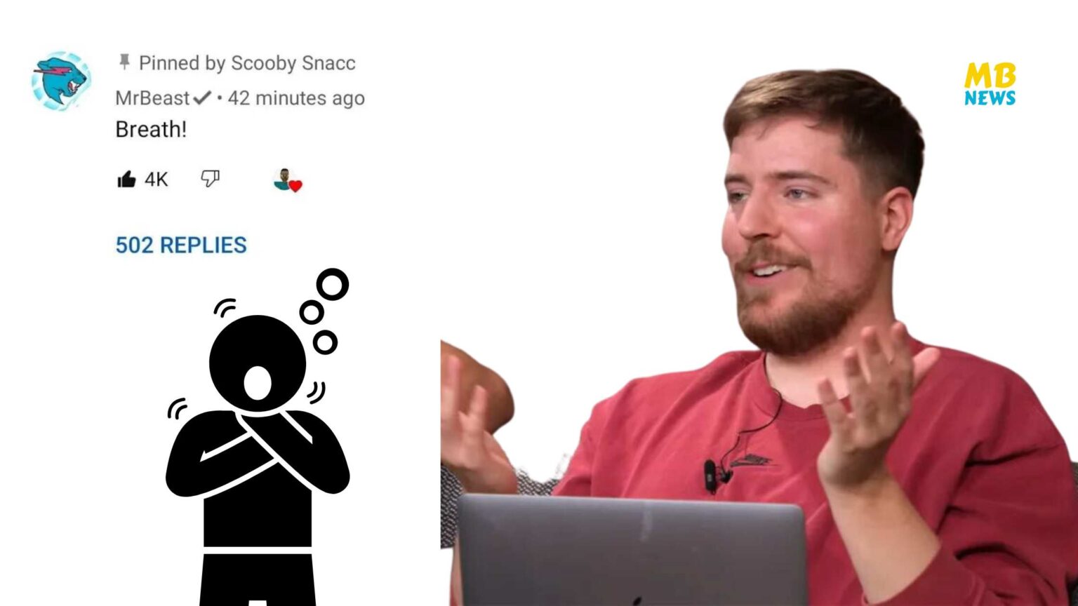 Unlocking The Magic Of YouTube Beastify: A Guide To Using The MrBeast Chrome Extension - Mrbeast ...