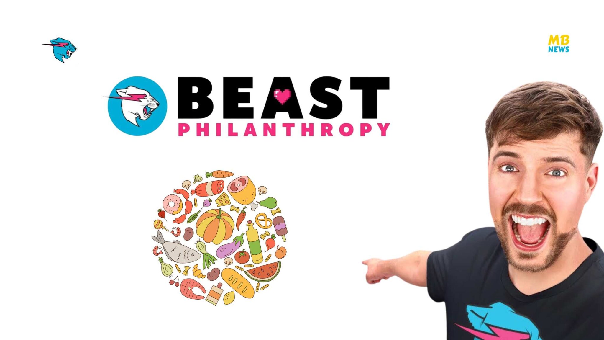 800 Million Still Hungry: MrBeast's Beast Philanthropy Takes A Stand ...