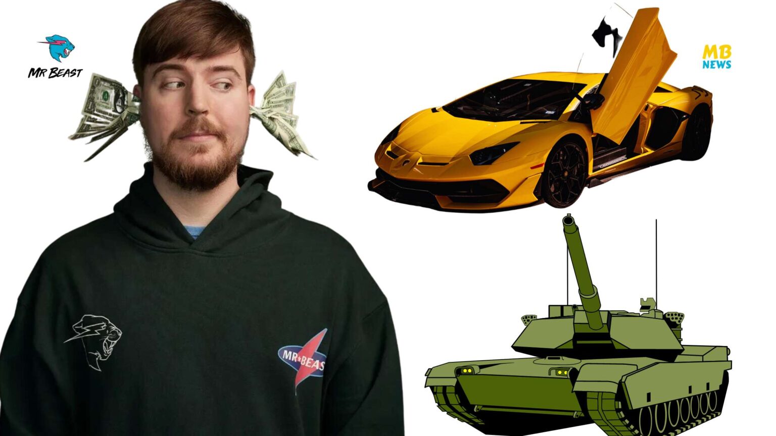 MrBeast's "Lamborghini Vs Shredder" Challenge: Can A Lamborghini ...