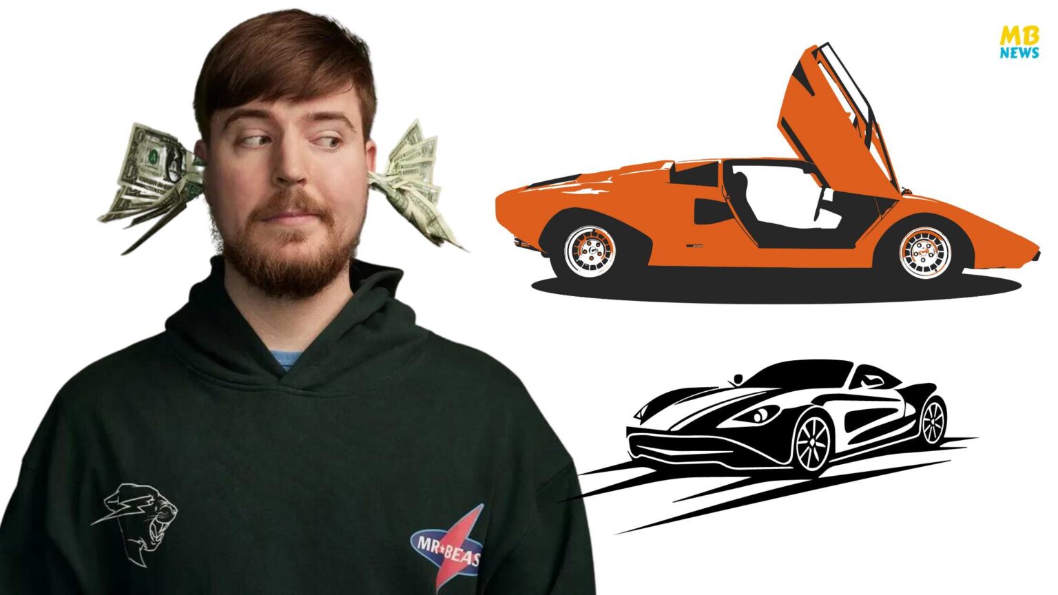 Counting The Cost: MrBeast's $100 Million Car Door Spectacular!