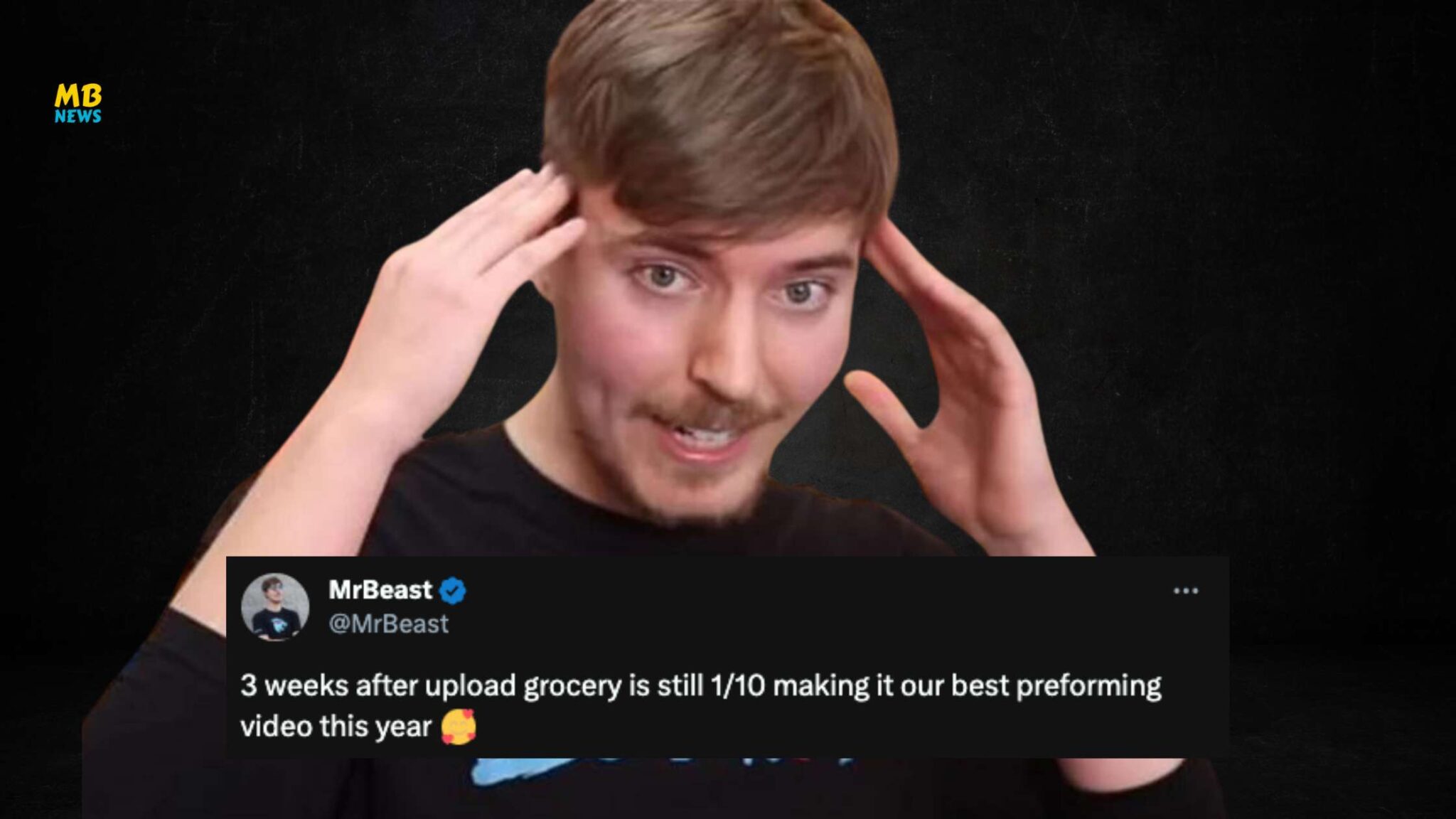 MrBeast's $10,000 Grocery Store Challenge Dominates As Best-Performing ...