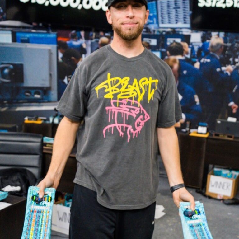 Mrbeast All Crew Members (Current + Former) - Mrbeast News