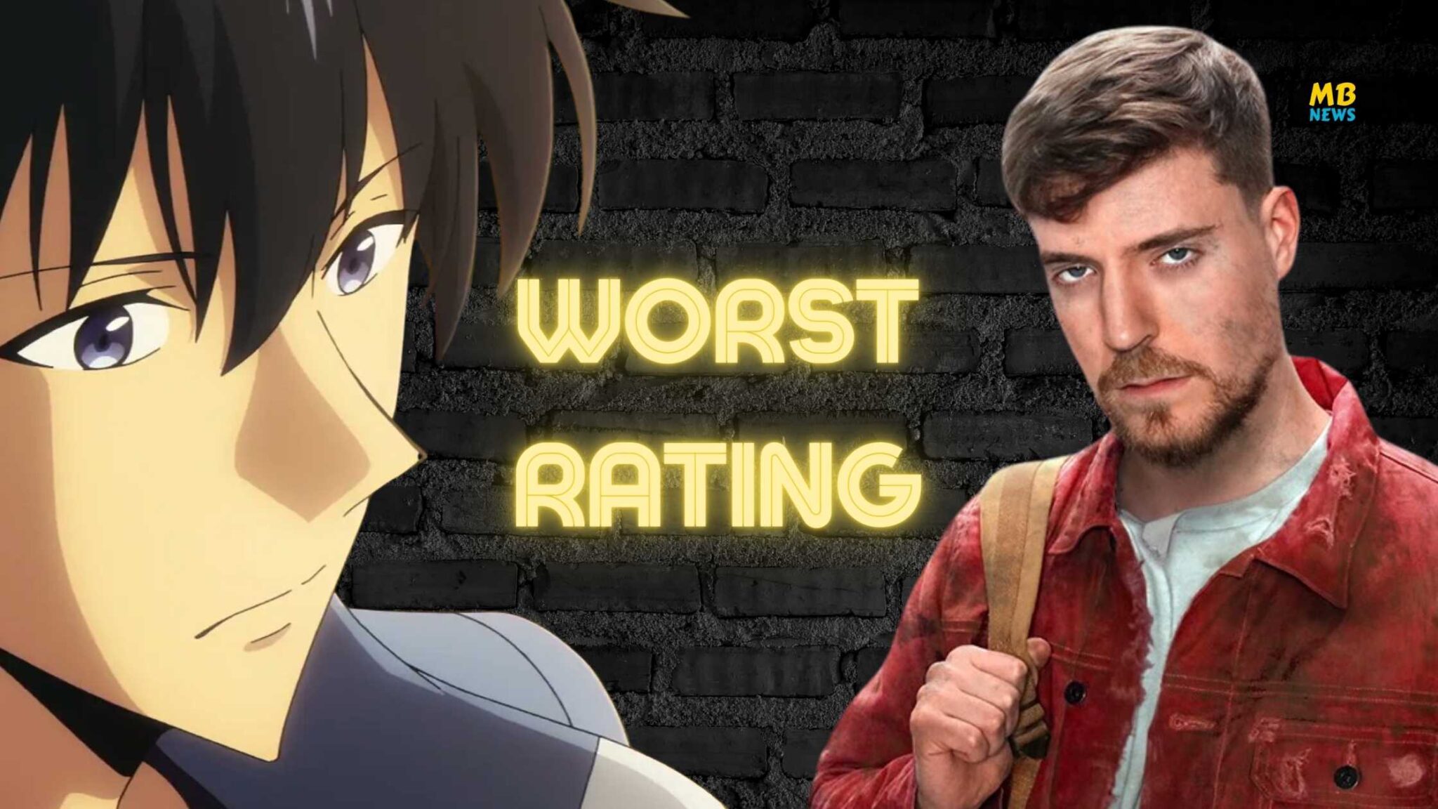 MrBeast Reacts To Solo Leveling Episode 7.5's Controversial Rating ...