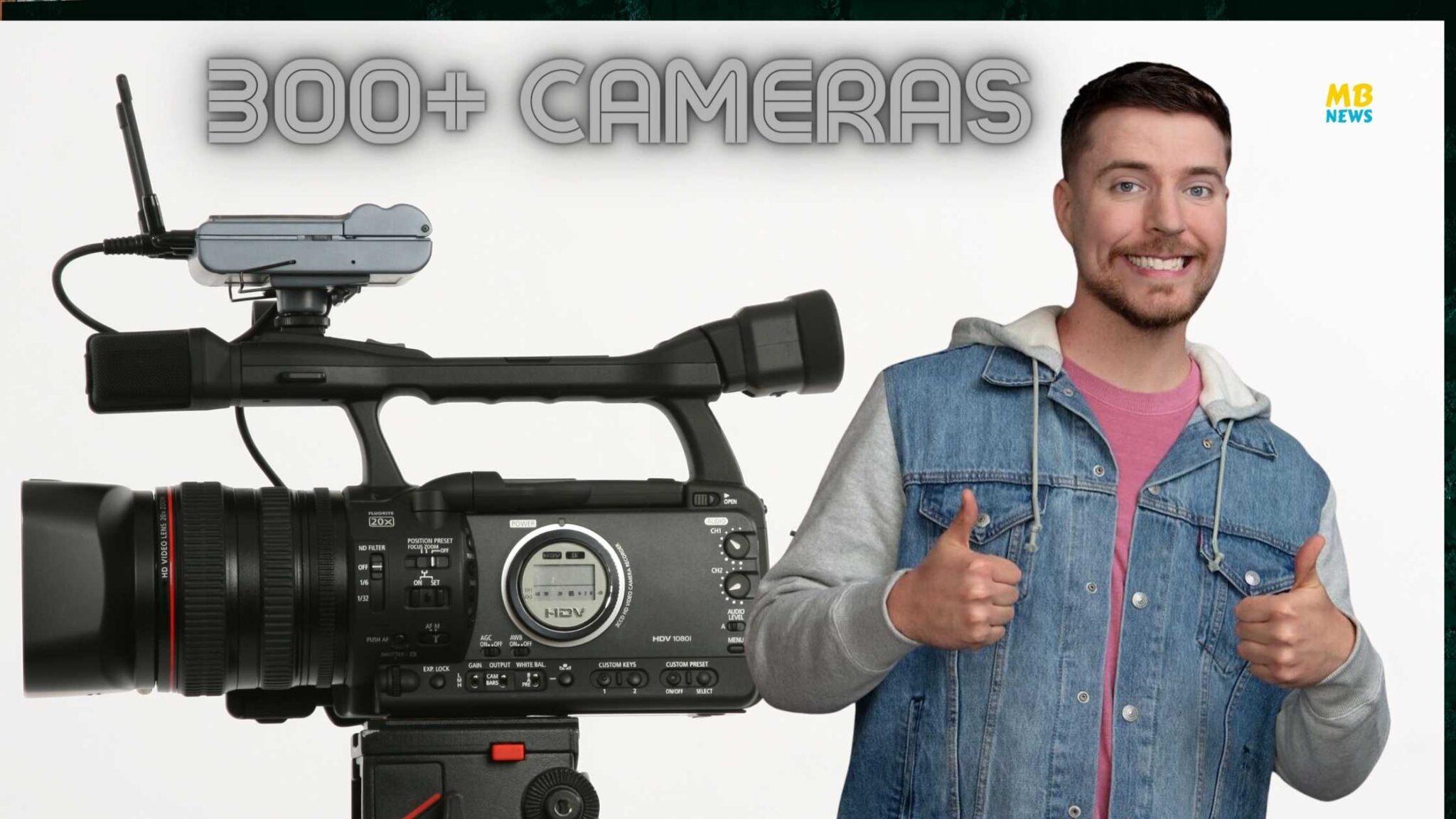 MrBeast's Record-Breaking Video Project: A Closer Look At The 300+ Camera Setup - Mrbeast News